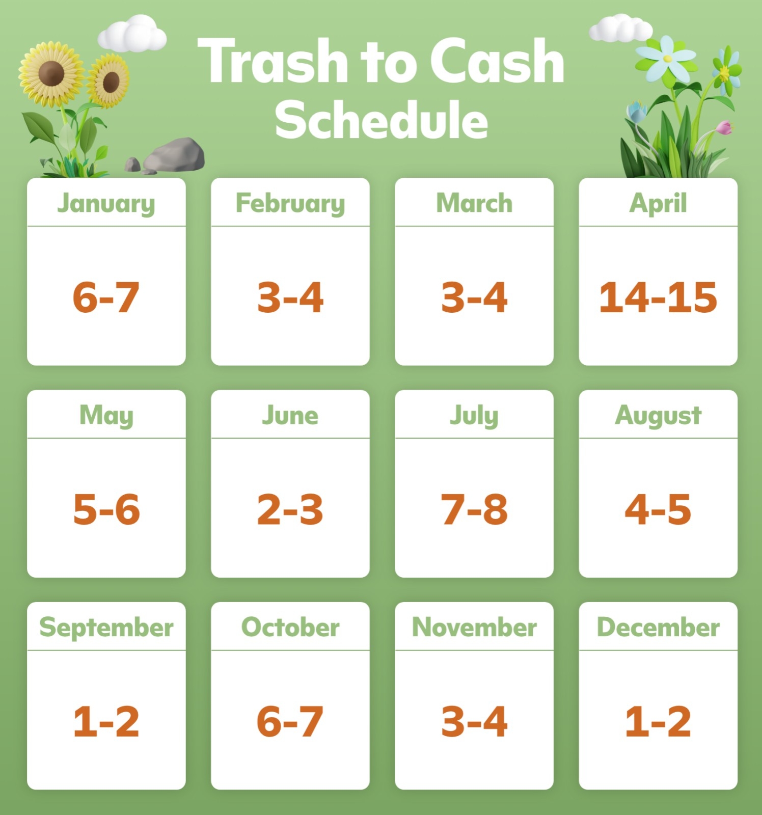 Environmental Programs on Solid Waste Management | SM Cares